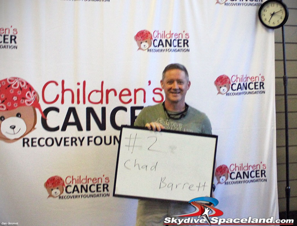 We Did It! CCRF Breaks Guinness World Record and Raises $48,255 at ...